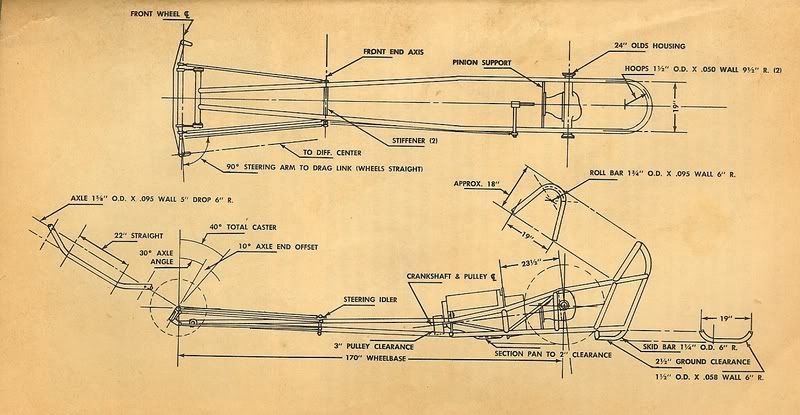 Dragster frames........picture thread. | The H.A.M.B.
